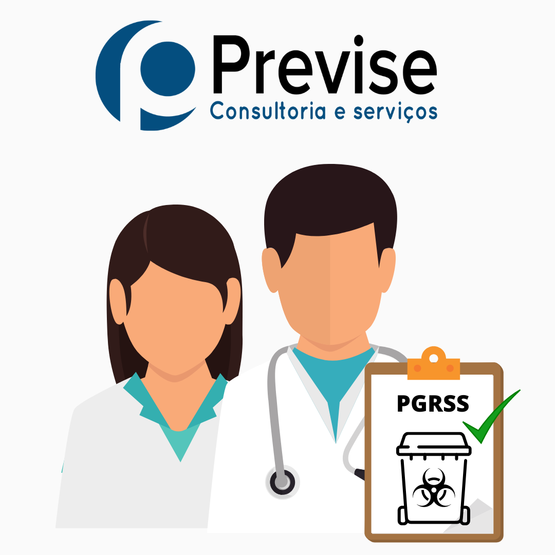 Plano de Gerenciamento de Resíduo nos Serviços de Saúde (PGRSS) - Megalo